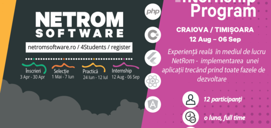 NetRom Software – We makeIT click
